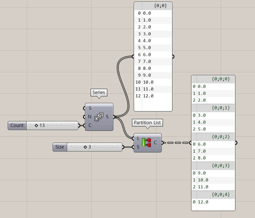 How To Split A List Into Parts Of Given Length Grasshopper McNeel Forum