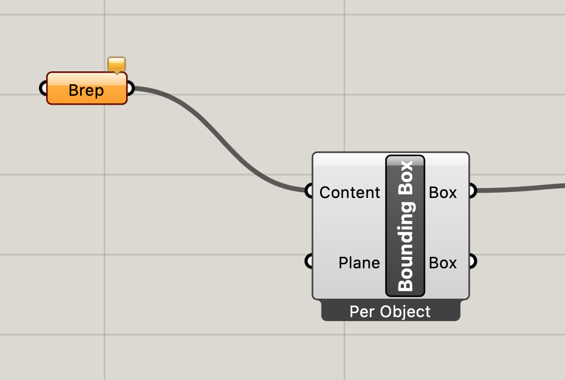Deconstruct Brep/List Item is inconsistent - Grasshopper - McNeel Forum