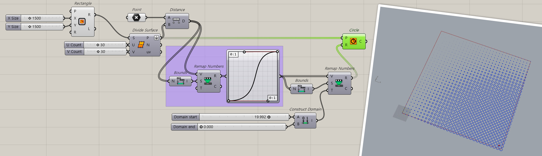 Remap number with a graph map adjustement - Grasshopper - McNeel Forum