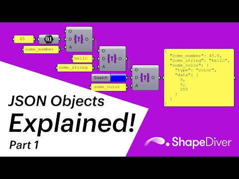 Input from JSON from a remote server or from client - ShapeDiver ...