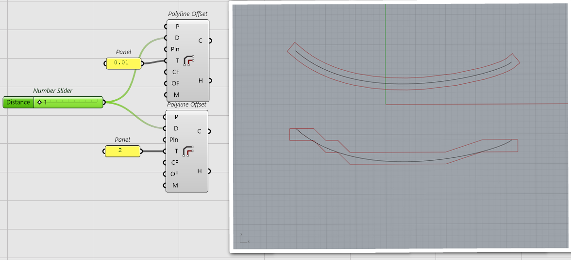 Offset Polyline With Clipper Gives Unprecise Result Grasshopper