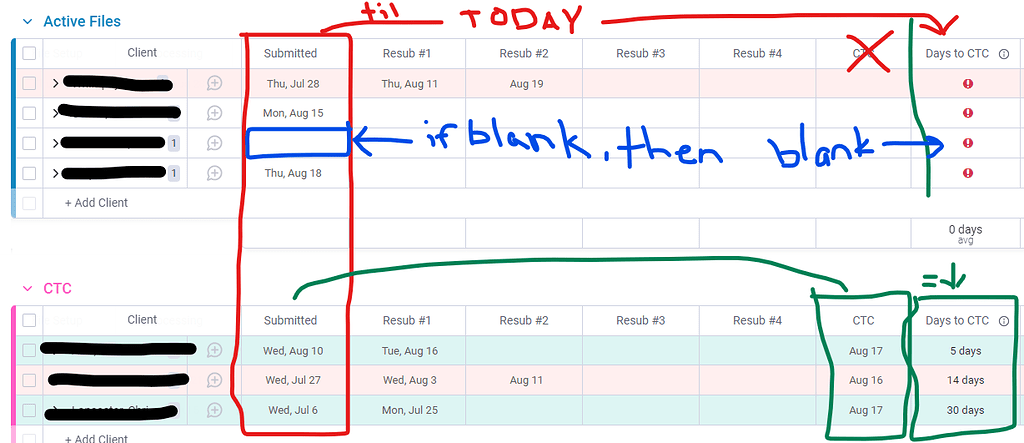 If column not blank, then Difference between two days - Special workflows & use cases - monday ...