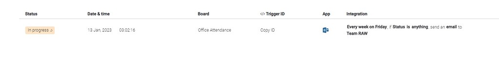 Integration gone mad! - Platform discussions - monday Community Forum