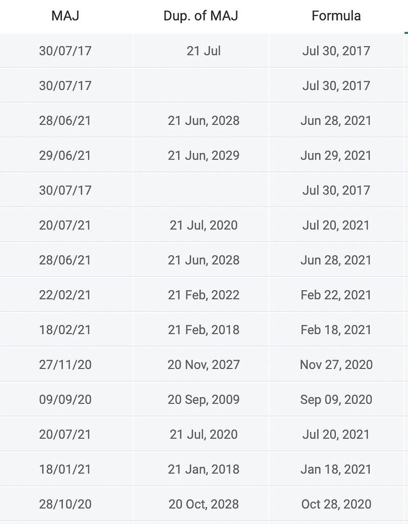 Convert Formula Colum - Special workflows & use cases - monday Community Forum