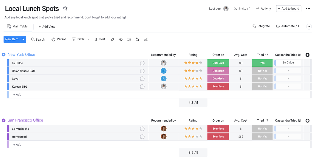 Monday.com Answers: what is mapping & how do I set it up? - Platform ...
