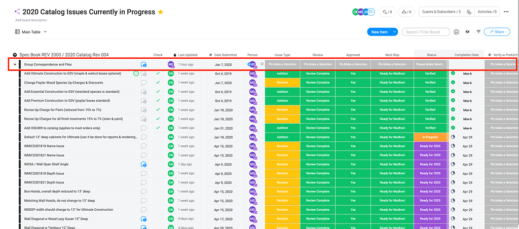 Board Level Update Option for Board Only Communication / Collaboration ...