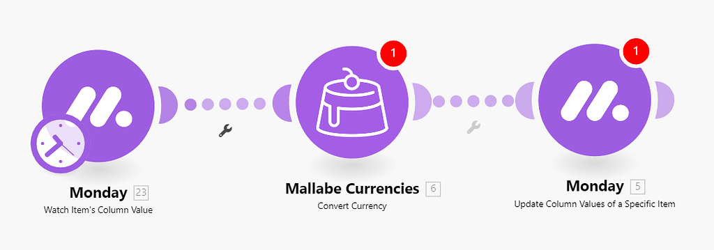 Currency Conversion when column is updated - monday apps & integrations - monday Community Forum