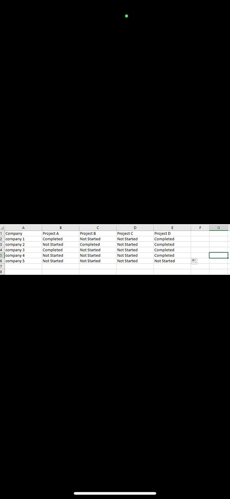 Better organization of columns - Platform discussions - monday Community Forum