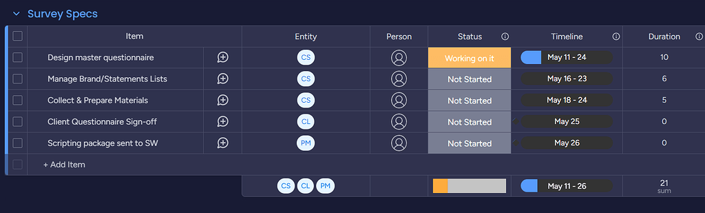 Duration Calculation For Timeline Column Summary Platform Discussions Monday Community Forum