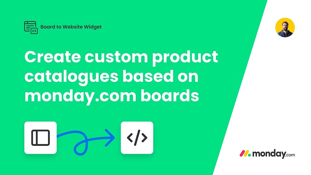 A new way of sharing boards – or how to easily leverage board items ...