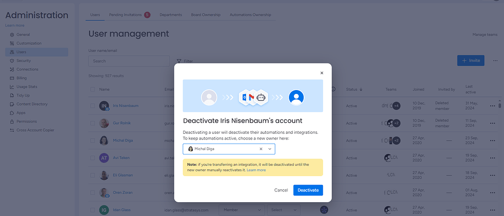 Automate the process of deactivating users - Feature Requests - API and Apps Framework - monday ...