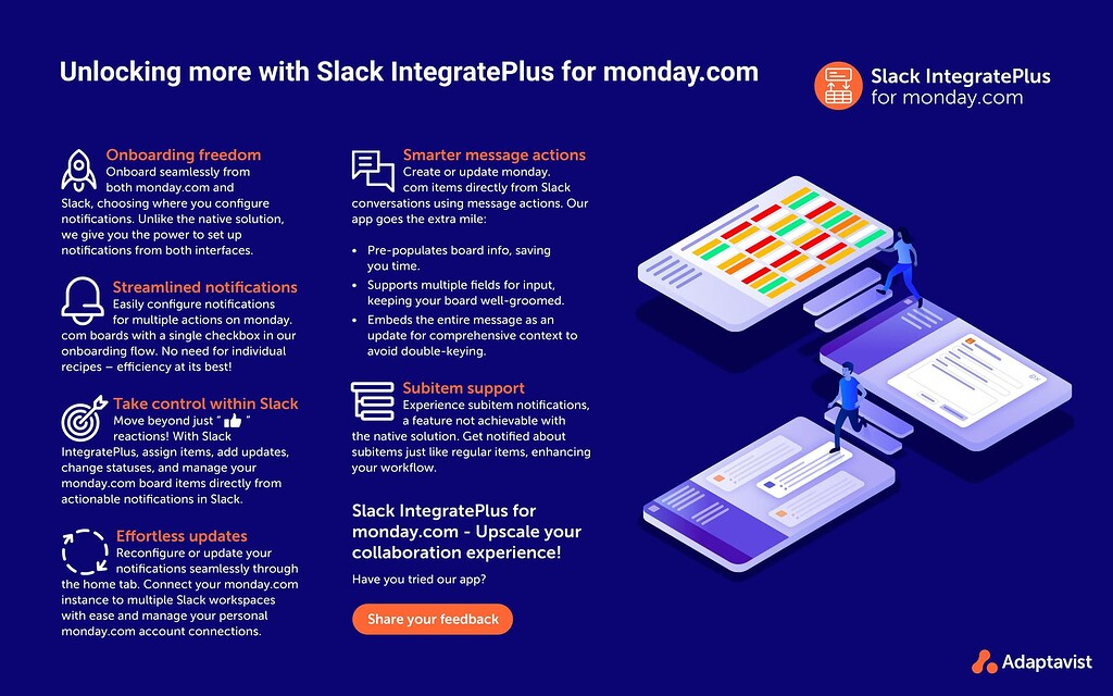 Slack IntegratePlus for monday.com is now available in the app marketplace - monday apps ...