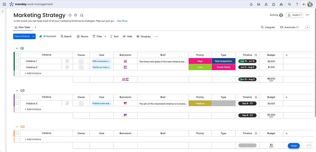 New feature in development: Board discussions! - New Features - monday ...