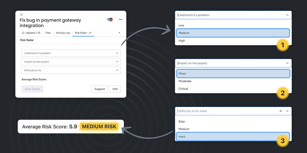 🚀 New on monday.com – Risk Radar app for Easy Risk Management ...