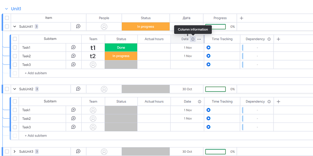 Auto assign subtask on previous subtask status change - Platform ... Auto assign subtask on previous subtask status change - Platform ...