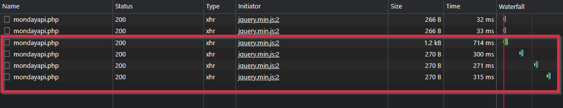 Mutation Returns Null No Success And No Error Message Monday Apps And Developers Monday