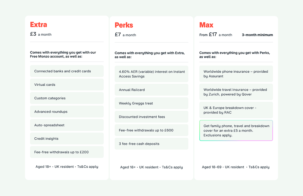 Introducing Extra, Perks and Max - Monzo Chat - Monzo Community