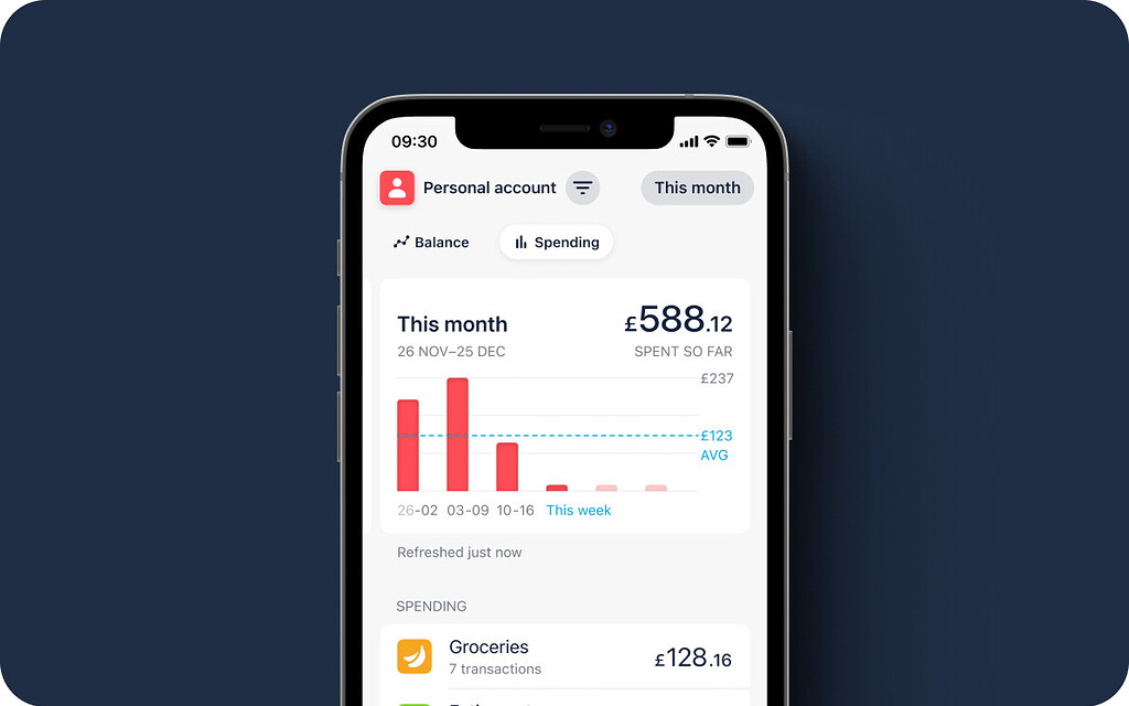 Trends graphs for all 📊 📈 - News & Updates - Monzo Community