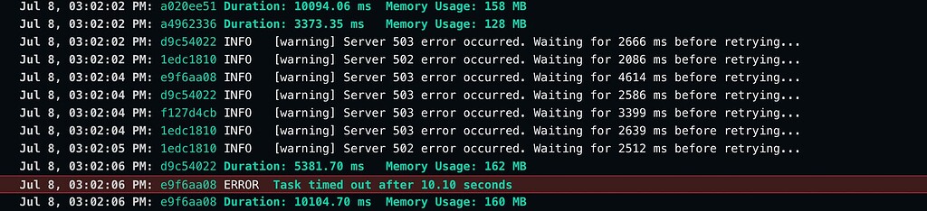 Lambda Timing Out - Support - Netlify Support Forums