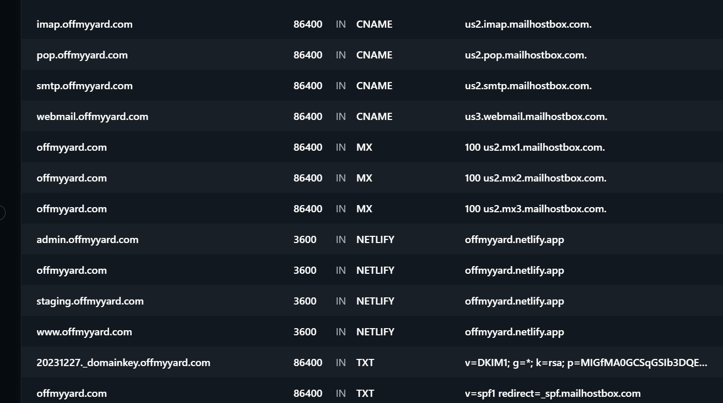Dns Configuration Not Reflecting In Propagation Support Netlify Support Forums