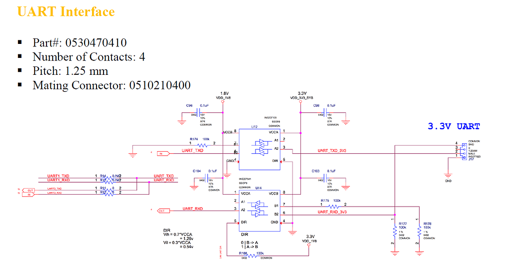 Jetson TX2 - LI TX1 CB - J17 port not working - Jetson TX2 - NVIDIA Developer Forums