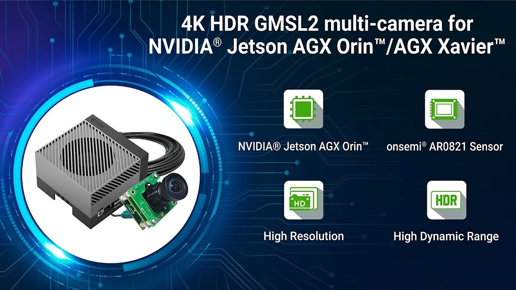 4K HDR GMSL2 multi-camera solution for NVIDIA Jetson AGX Orin - Jetson AGX Orin - NVIDIA ...