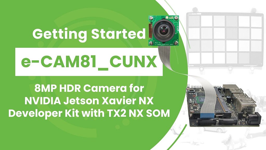 4K HDR Camera for NVIDIA Jetson Xavier NX Developer Kit with TX2 NX SOM ...