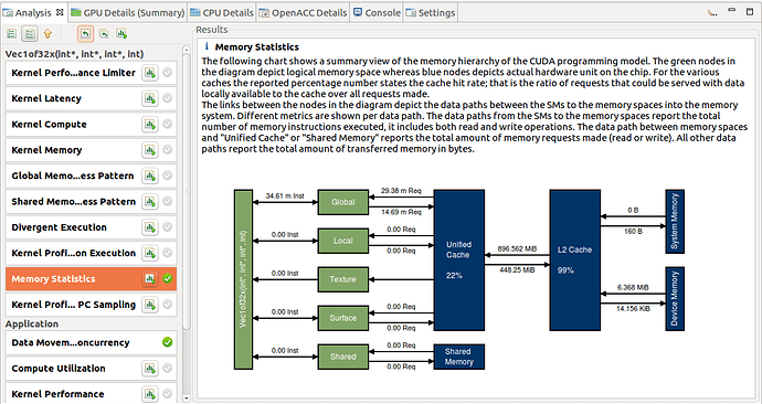 Nvprof and visual profiler about memory and cache access？ - Jetson Nano - NVIDIA Developer Forums