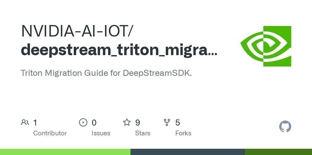Install Deepstream Triton Server Dependencies Deepstream Sdk Nvidia Developer Forums