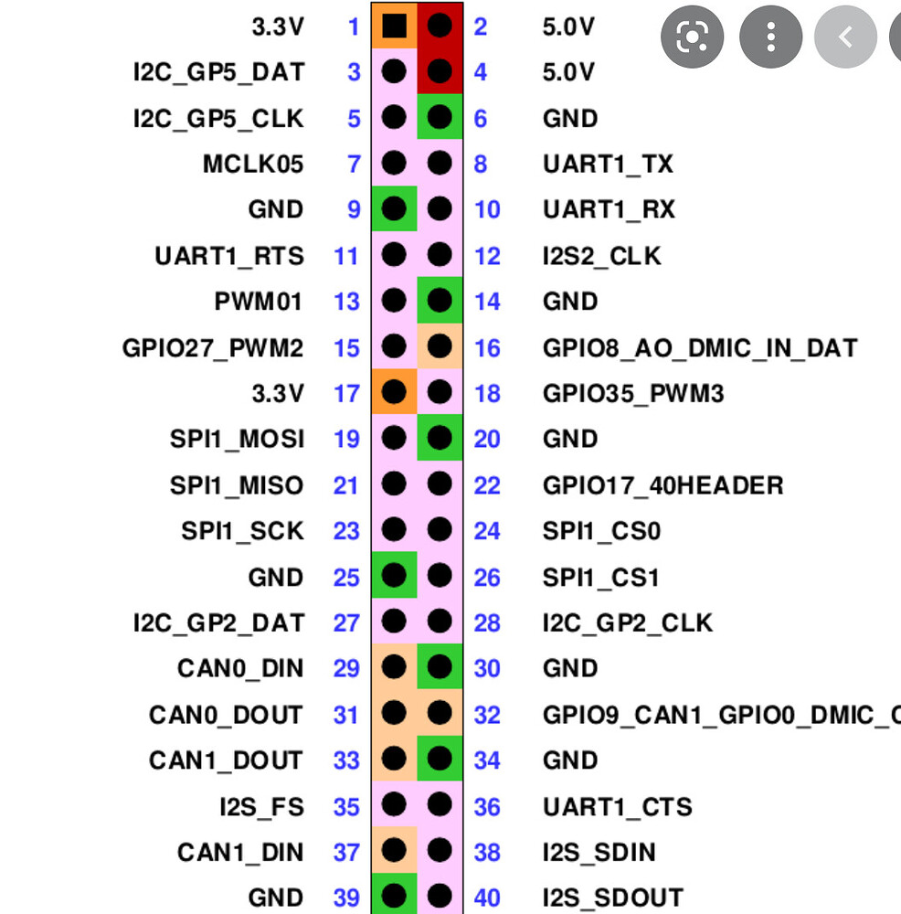 How to configure SPI2 as a slave? - #34 by zp11 - Jetson AGX Xavier ...