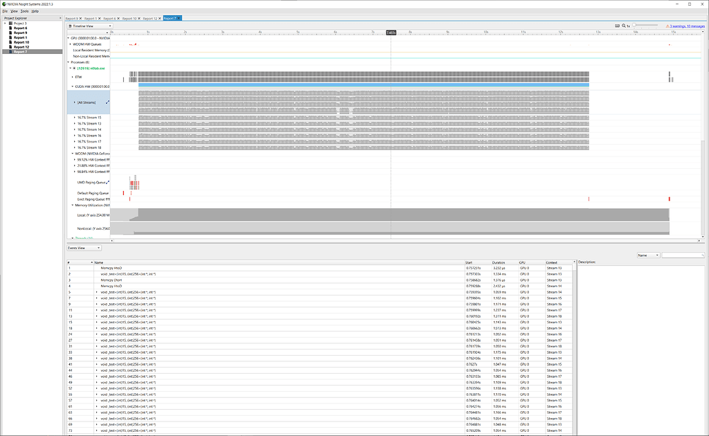 Can't get any concurrency with pattern H2D->K->D2H on several streams - CUDA Programming and ...