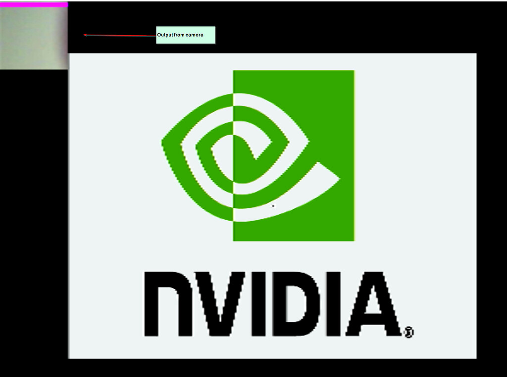 NVIDIA Background Image Obstructing Camera - Jetson Nano - NVIDIA ...