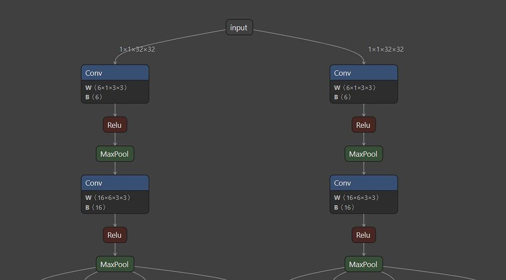 Layer fusion issue - TensorRT - NVIDIA Developer Forums