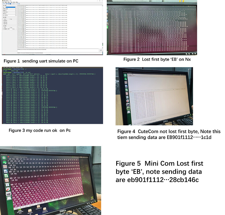 Jetson Nx Uart communiation lost first byte - Jetson Xavier NX - NVIDIA Developer Forums