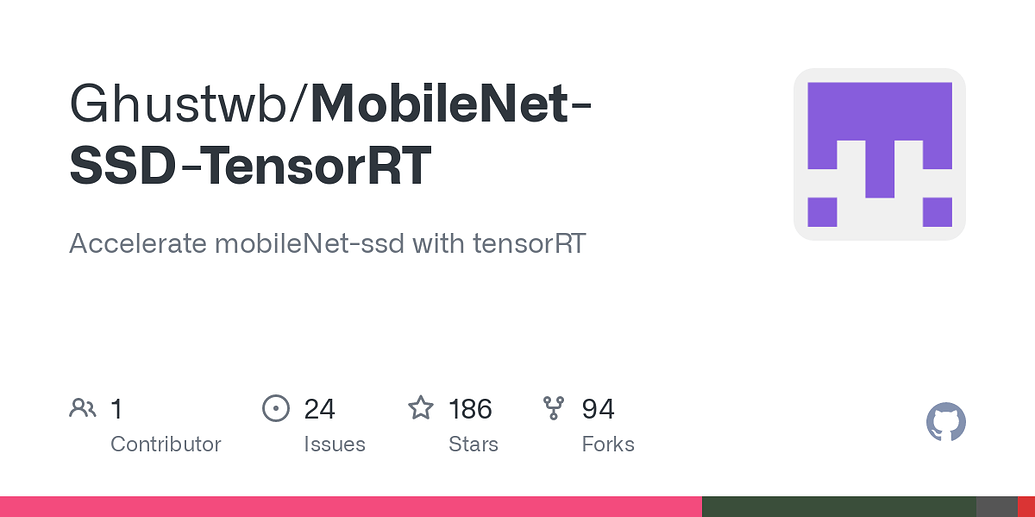 Object Detection with MobileNet-SSD slower than mentioned speed ...