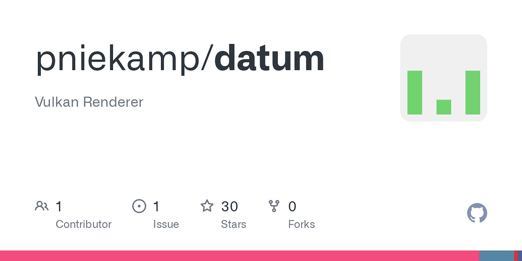 Compute Shader Performance - Vulkan - NVIDIA Developer Forums