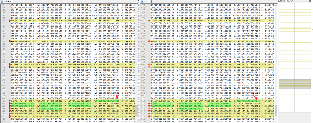 About GPU calculation accuracy - Legacy PGI Compilers - NVIDIA Developer Forums