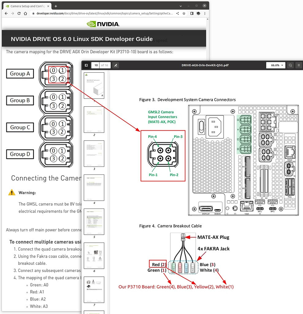 Different Camera Pin Order in HW(4/3/2/1) and SW(0/1/2/3) on P3710 Board - DRIVE AGX Orin ...