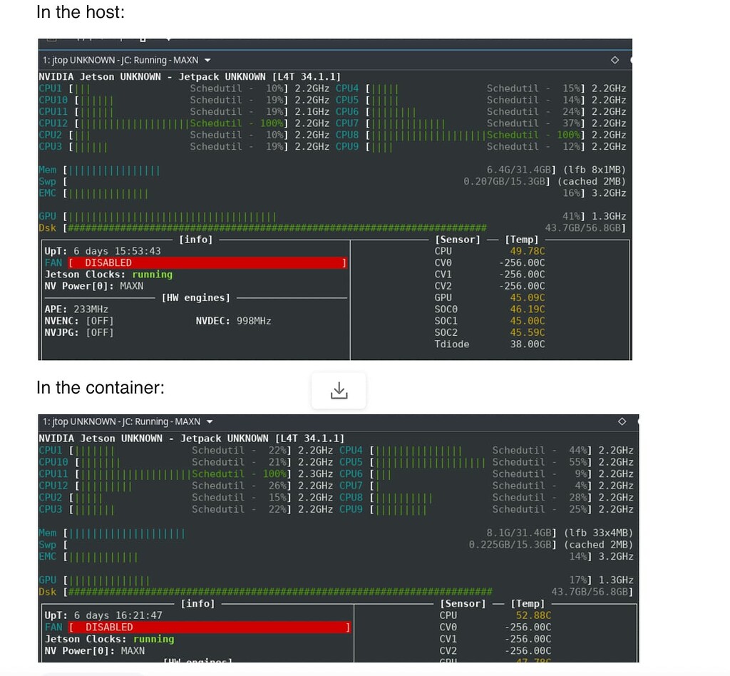 Performance difference of the same task between docker and host on AGX orin - Jetson AGX Orin ...