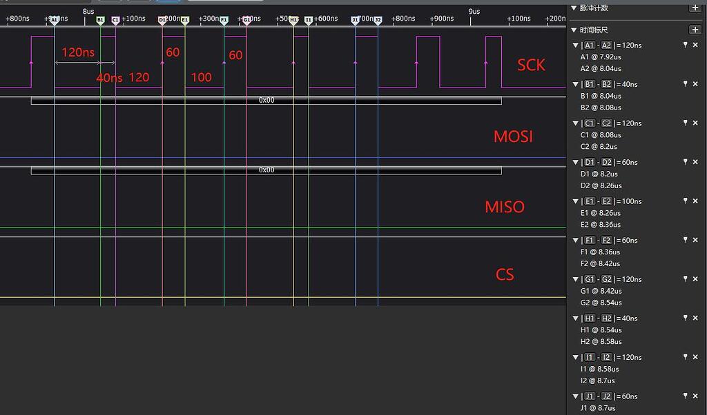 How To Modify The Spi Clock Signal Output High Time And Output Low Time