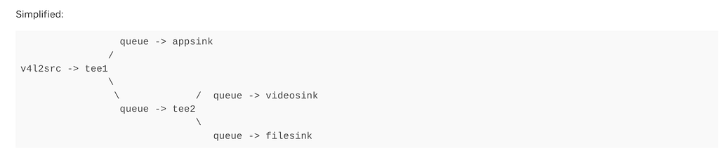 Incorrect rect_params - DeepStream SDK - NVIDIA Developer Forums Incorrect rect_params - DeepStream SDK - NVIDIA Developer Forums
