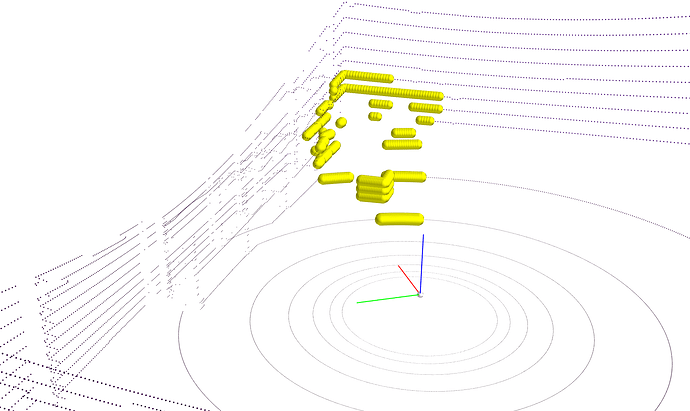 False semantic data for lidar range sensor - Isaac Sim - NVIDIA Developer Forums