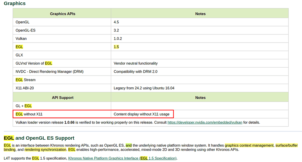 About EGL without X11 - Jetson Nano - NVIDIA Developer Forums