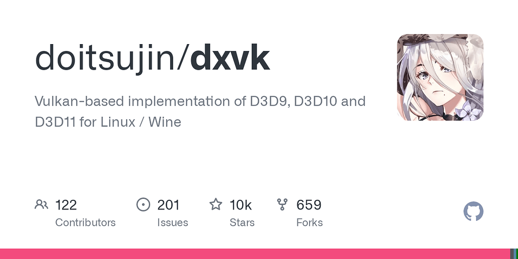 Bad texture filtering quality with negative LOD bias on Vulkan ...