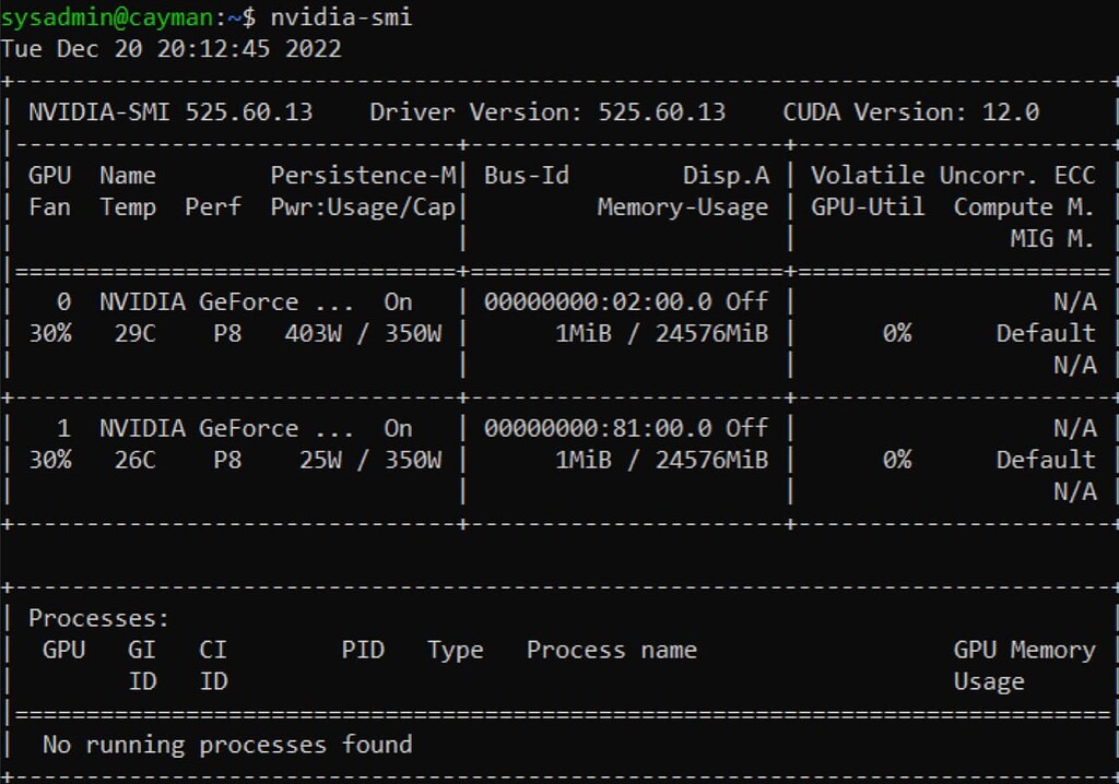 Idle GPU power draw over 100% (ubuntu/RTX3090) - Technical Support ...
