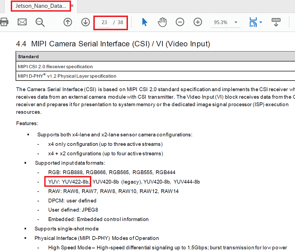 About YUV: YUV422-8b on Jetson nano datasheet(page 23) - Jetson Nano - NVIDIA Developer Forums