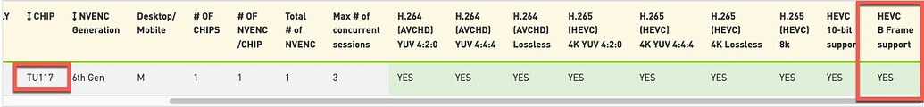 Video Encode and Decode GPU Support Matrix - Page 3 - Video Processing ...