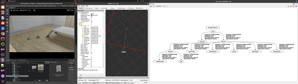 Need help understanding lidar mapping from Isaac sim to ROS Rviz - Isaac Sim - NVIDIA Developer ...