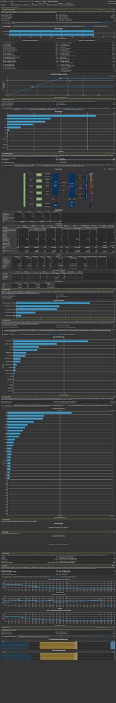 Improving gather kernel - CUDA Programming and Performance - NVIDIA Developer Forums