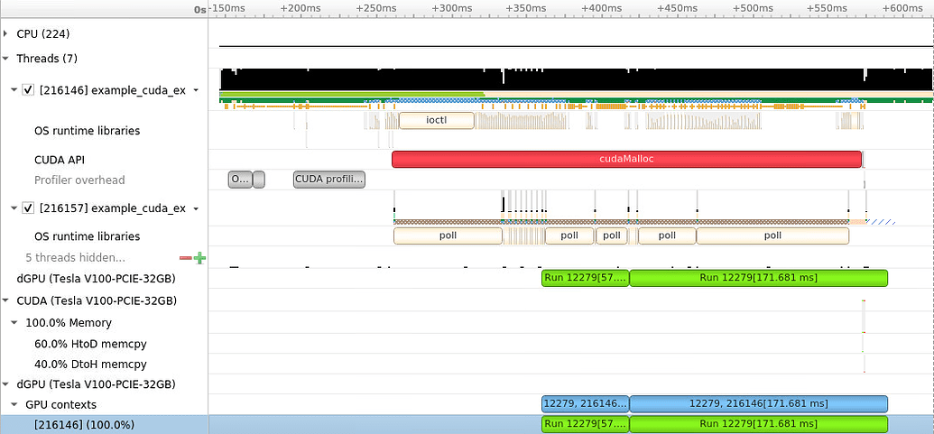No CUDA kernels shown in nsys profiler timeline when using dynamic parallelism - Nsight Systems ...